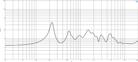 B&C FB-464 is a 2 way crossover for the DCX464 and DCX462 coaxial ...